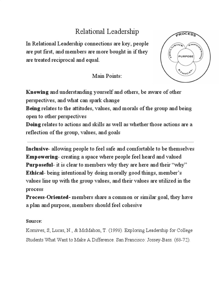 Relational Leadership Handout | PDF