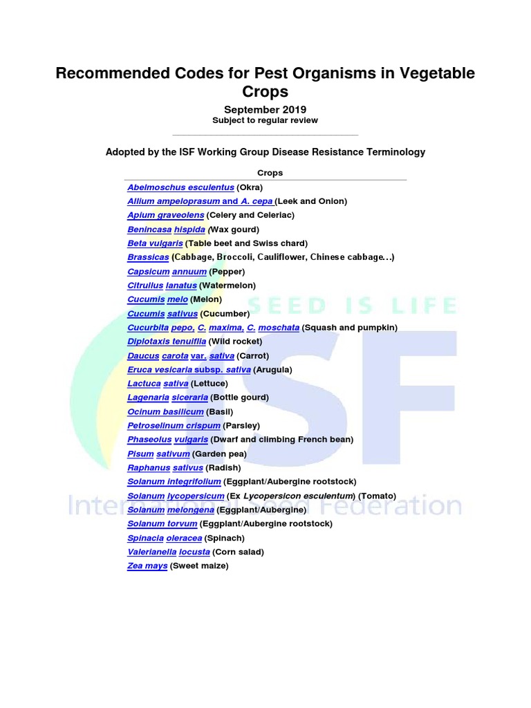 Pest Codes for Vegetable Crops | PDF | Cucurbita | Watermelon