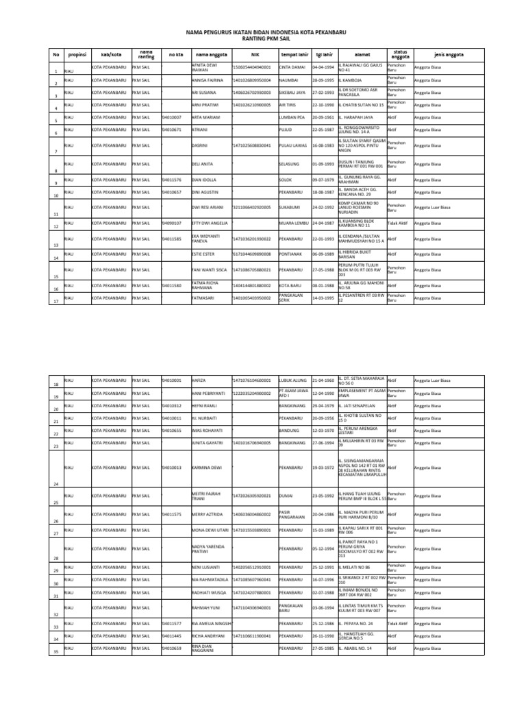 Data Anggota Baru | PDF