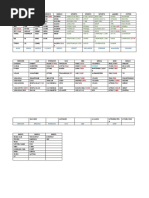 Fivem Vehicle Model Codes List | PDF | Sports Car Manufacturers | Transport