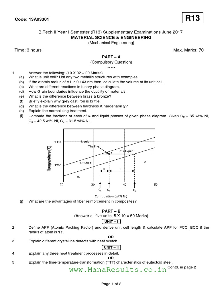 WWW - Manaresults.Co - In: B.Tech Ii Year I Semester (R13) Supplementary Examinations June 2017 ...