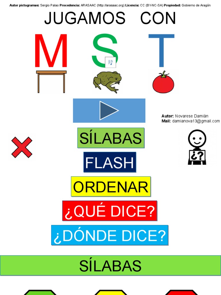 Metodo Alfabetizacion Lectura Flash Sílabas M-S-T.PPSX | PDF | Sílaba