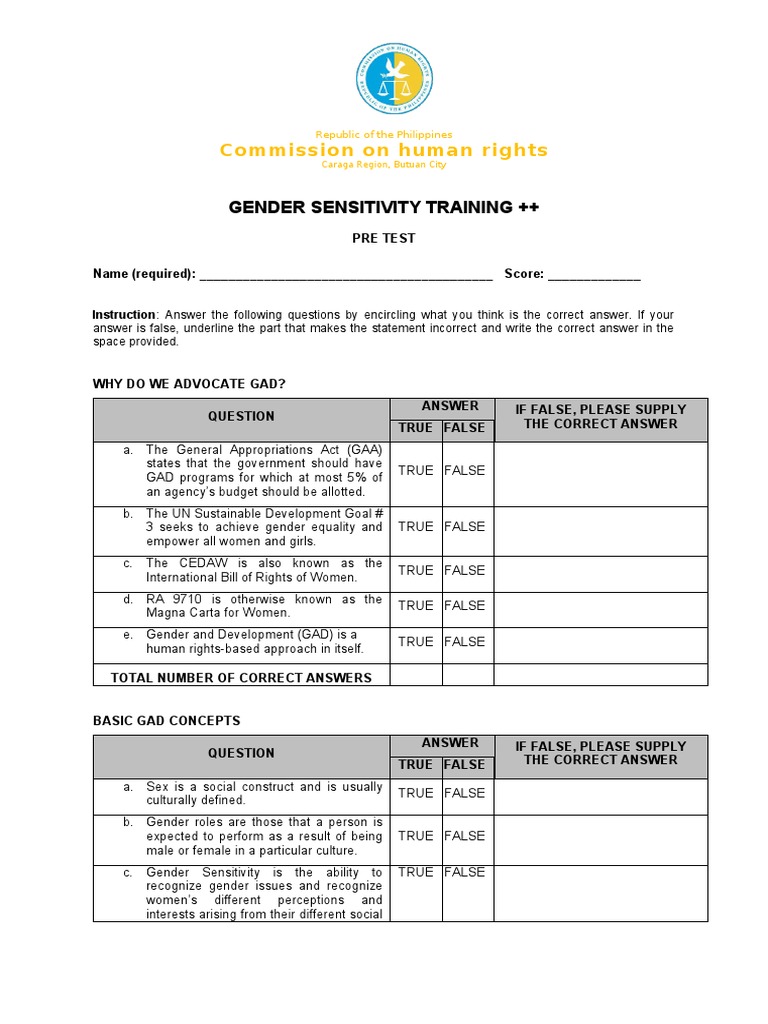 Commission On Human Rights: Gender Sensitivity Training ++ | PDF ...