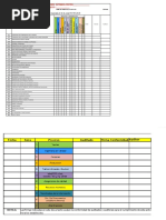 Matriz Iluo | PDF | Cognición | Conceptos psicologicos