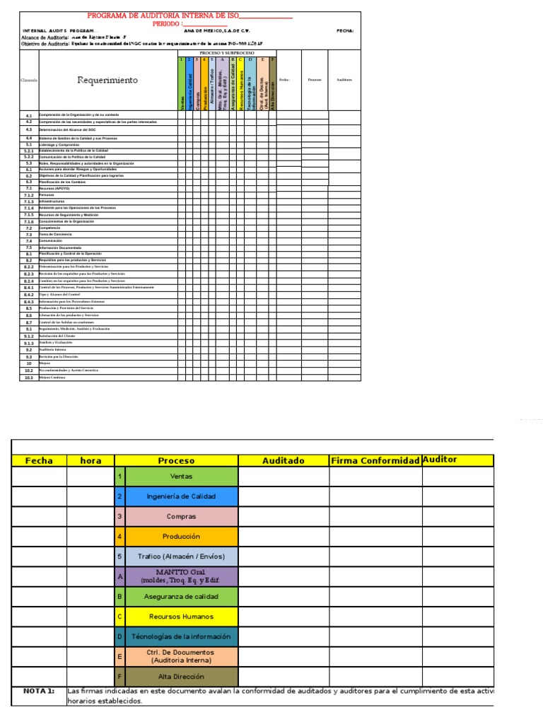 Programa de Auditorias Internas de ISO | PDF | Calidad (comercial ...