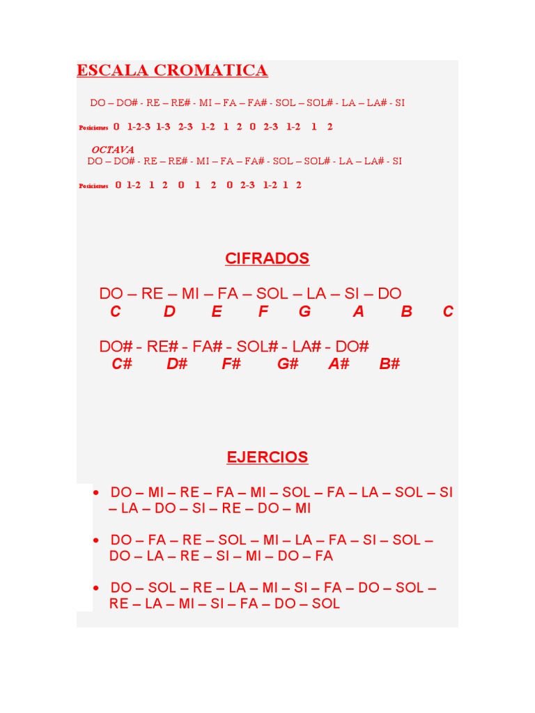 Escala Cromatica | PDF | Escala (música) | Música clásica