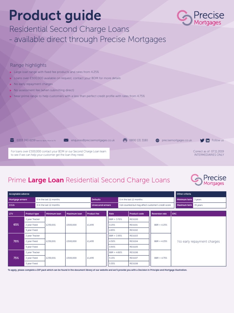 Product Guide: Residential Second Charge Loans - Available Direct ...