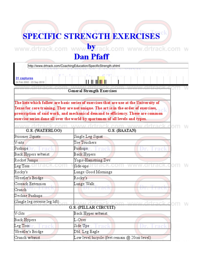 Specific Strength Exercises 2 | PDF | Athletic Sports | Recreation