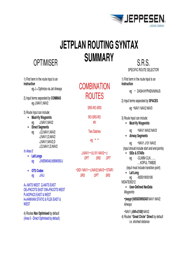 Routing Syntax PDF | PDF | Computer Programming | Notation Routing Syntax PDF | PDF | Computer Programming | Notation