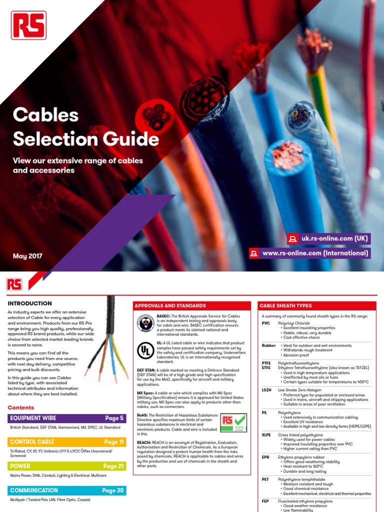 Cables Selection Guide: View Our Extensive Range of Cables and Accessories