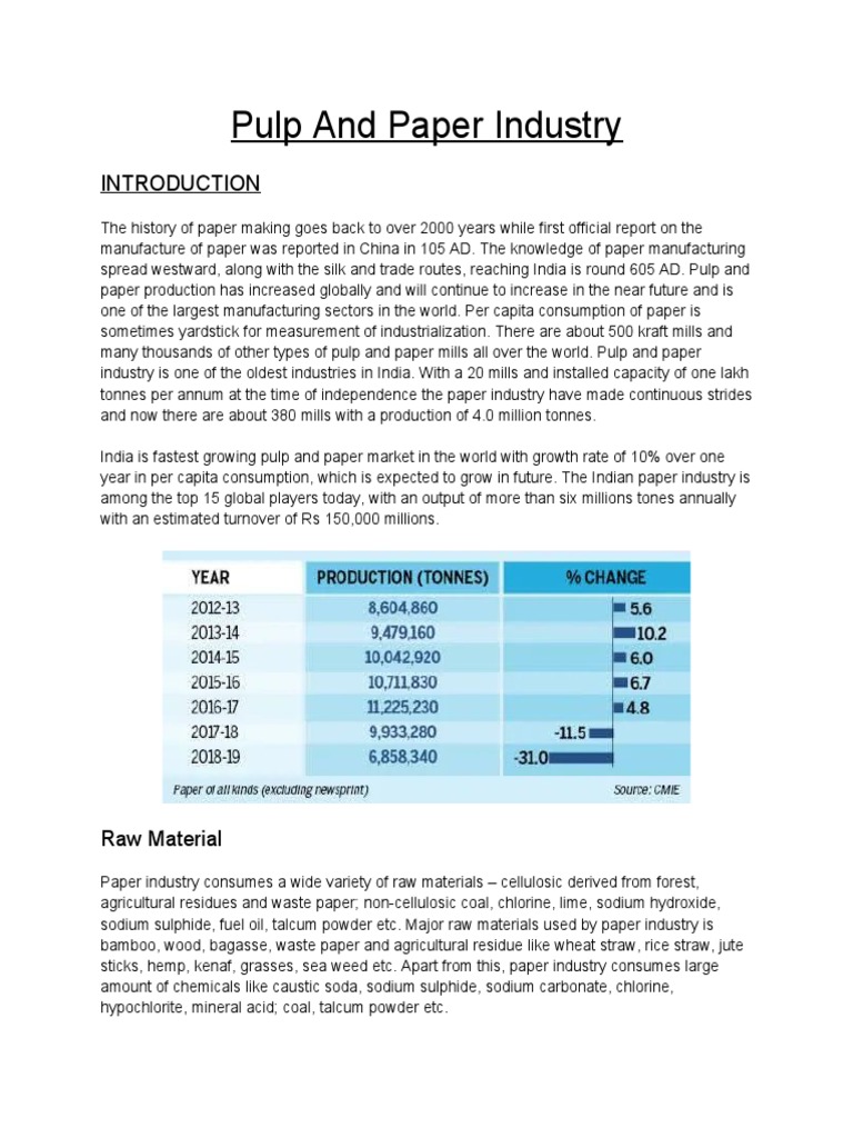 Pulp and Paper Industry | PDF | Pulp (Paper) | Paper