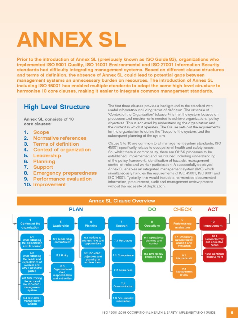 Annex SL: High Level Structure | PDF | System | Iso 9000