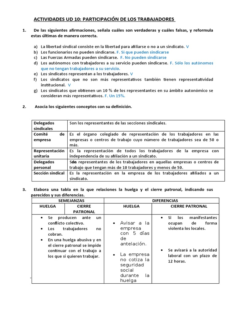 Actividades - UD 10 FOL | PDF | Sindicato | Bloqueo (industria)