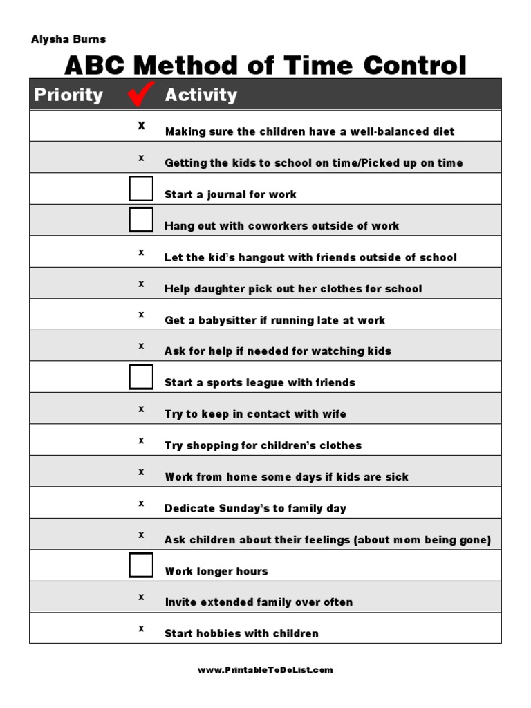 Abc Method of Time Control | PDF