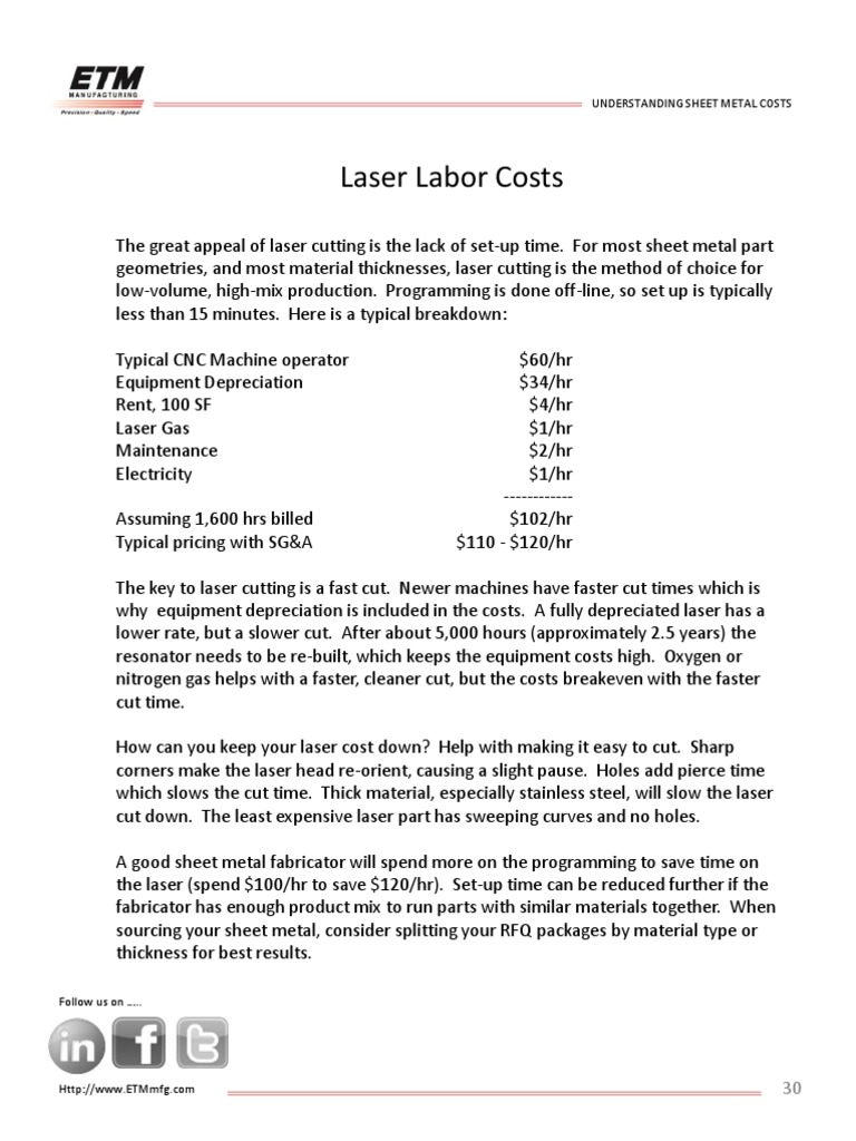 Estimating-Sheet-Metal-Fabrication-Costs-v3 30 PDF | PDF | Sheet Metal ...