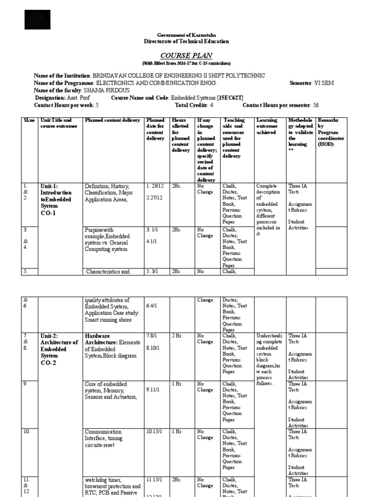 Embedded System Course Plain | PDF | Embedded System | Digital Electronics