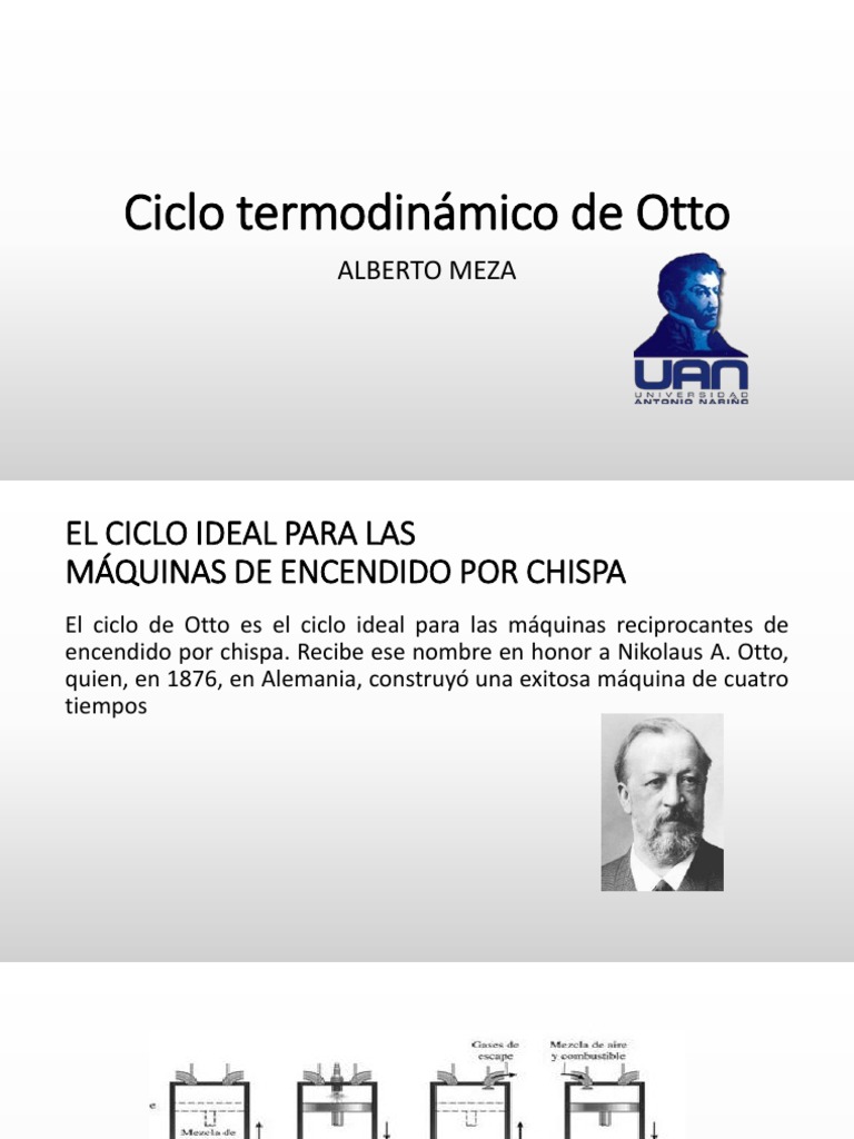 El ciclo termodinámico de Otto: un análisis del ciclo ideal para motores de combustión interna ...