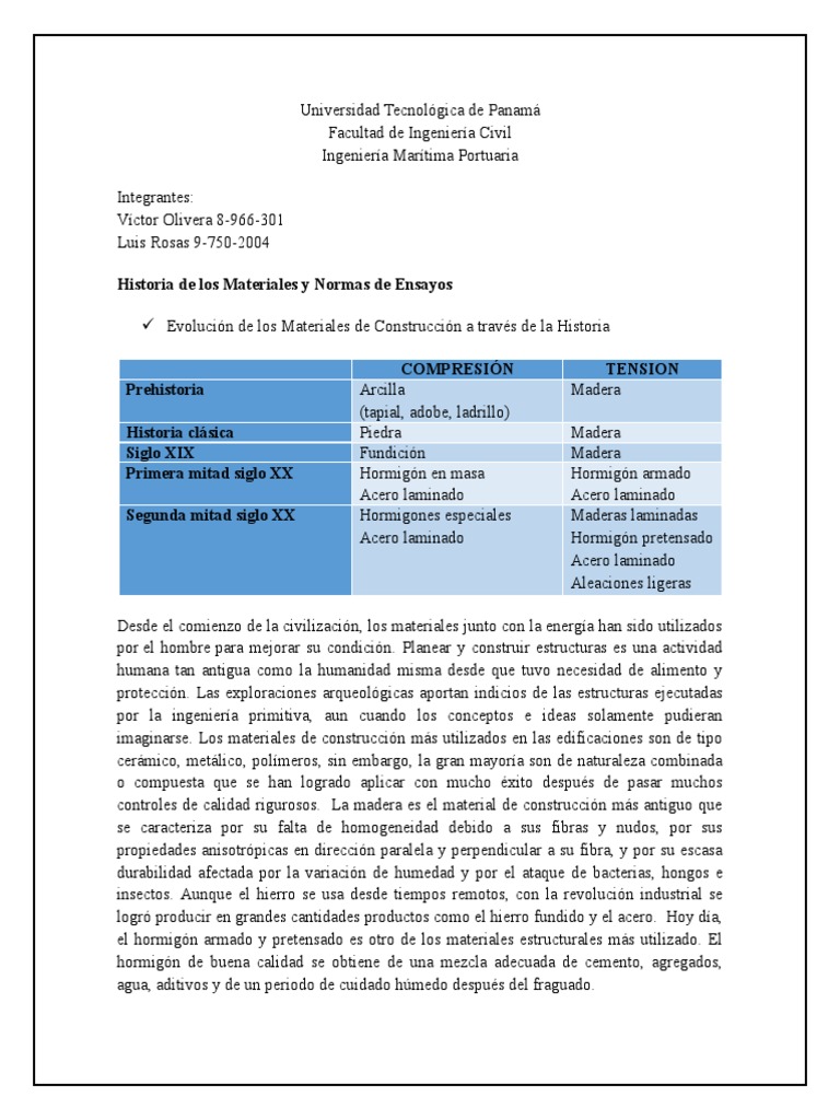 Historia de Los Materiales y Normas de Ensayos | PDF | Materiales de construcción | Hormigón