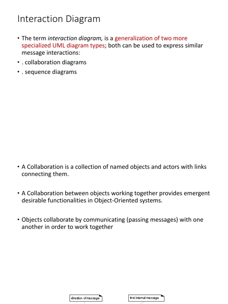 Interaction Diagram: Generalization of Two More Specialized UML Diagram ...