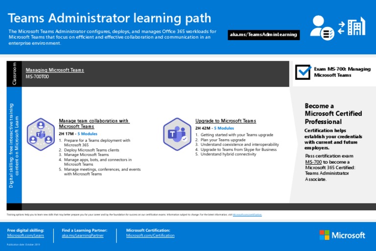 M365 Teams Administrator Learning Path (Oct 2019) PDF | PDF | Microsoft ...