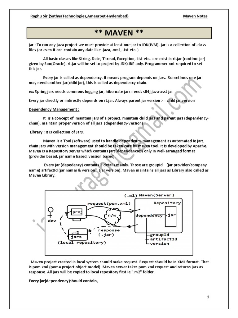 MavenTool by Raghu | PDF | Java Virtual Machine | Library (Computing)