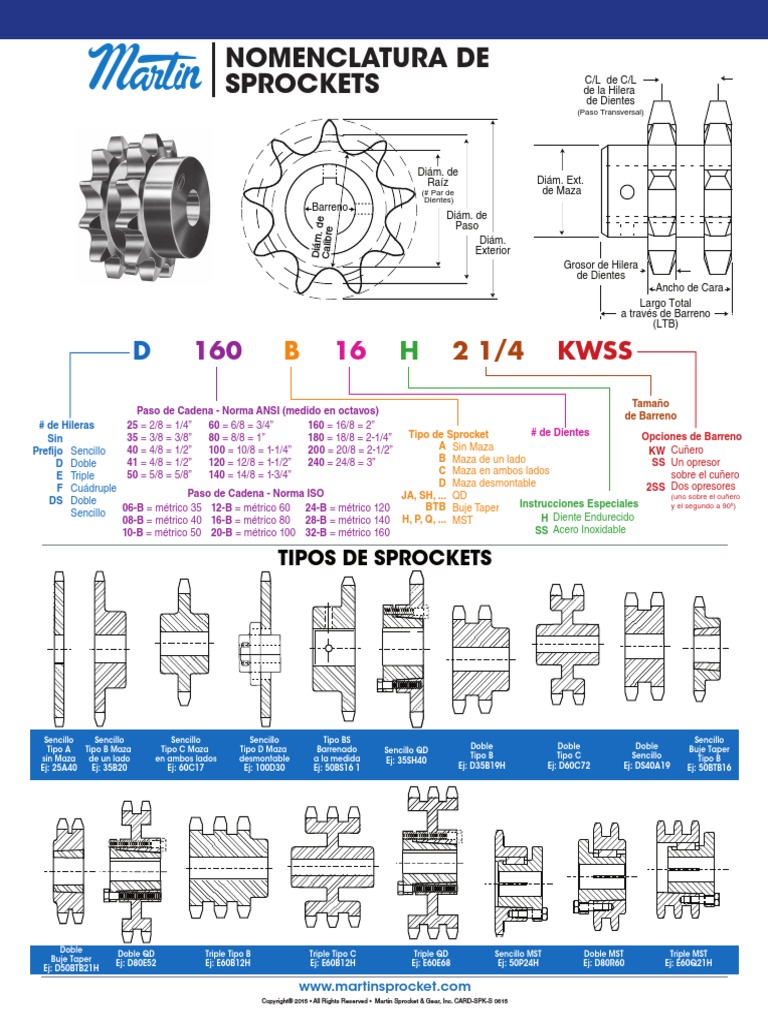 Nomenclatura de Sprockets | PDF | Science | Ciencia y Tecnología