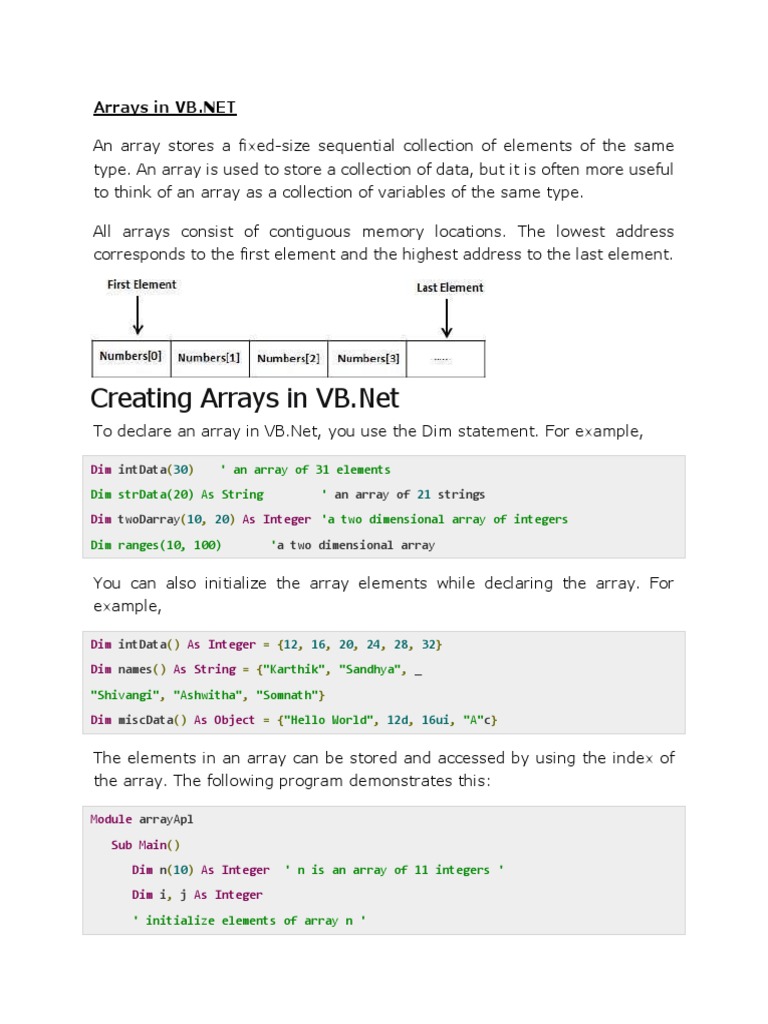 Intdata An Array of Strings Twodarray A Two Dimensional Array | PDF ... Intdata An Array of Strings Twodarray A Two Dimensional Array | PDF ...