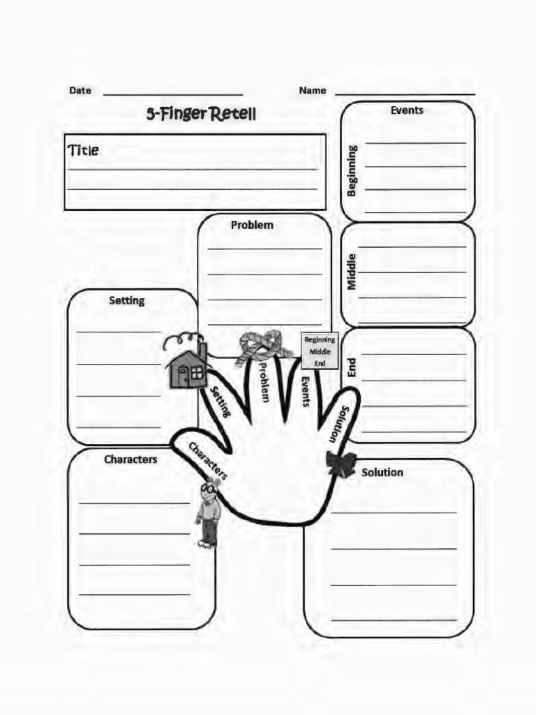 Story Grammar 5 Finger Retell Graphic Organizer | PDF