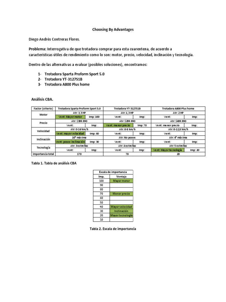 Choosing by Advantage | PDF | Business