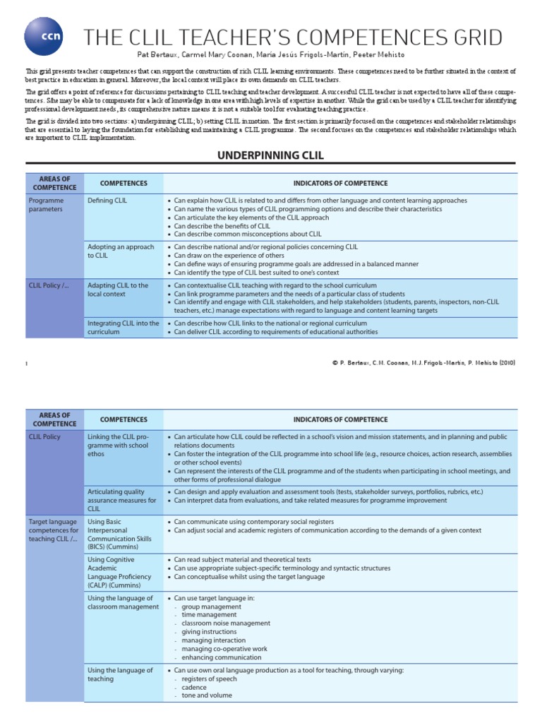 The Clil Teacher'S Competences Grid | PDF | Second Language Acquisition ...