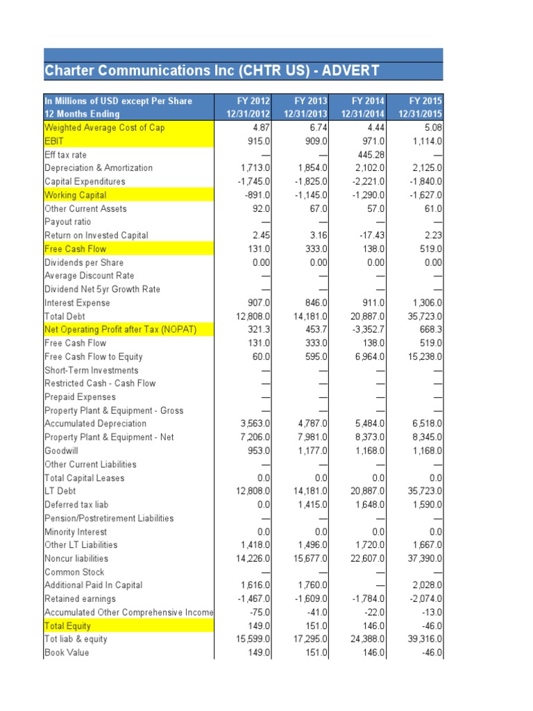 Charter Communication - DATA | Download Free PDF | Free Cash Flow | Expense