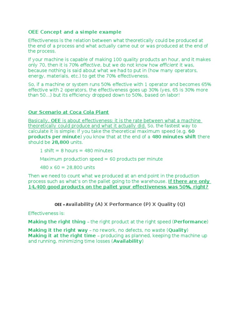 OEE Concept and A Simple Example: Vailability (A) X Performance (P) X ...