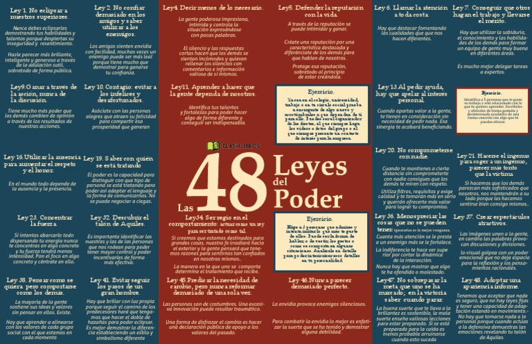 48 Leyes Del Poder | PDF | Legislación
