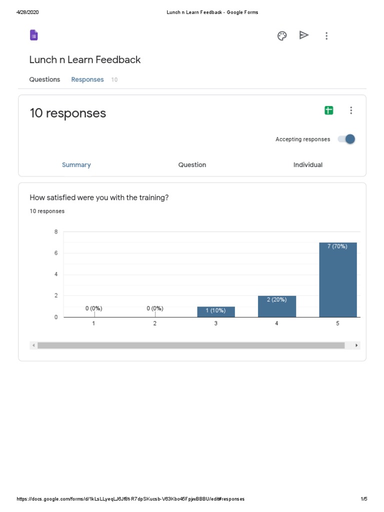Lunch N Learn Feedback - Google Forms | PDF | Applied Psychology | Learning
