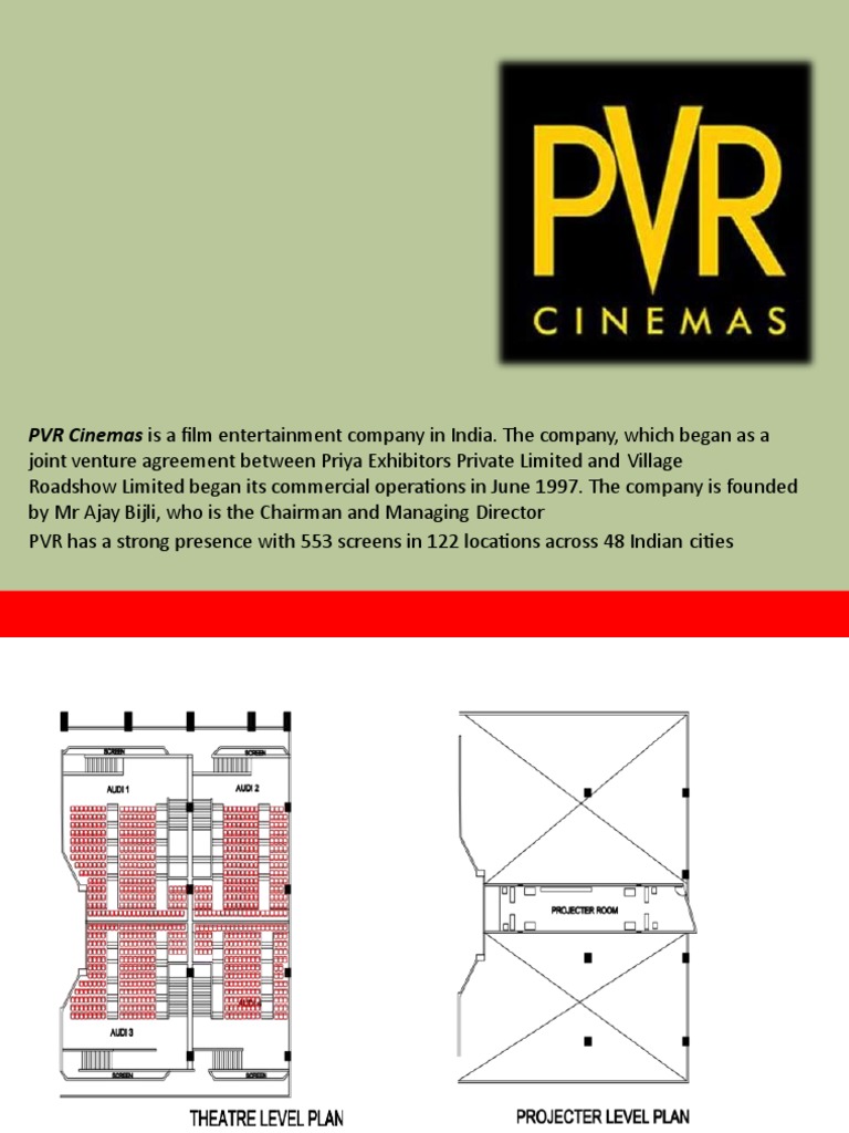 PVR Cinemas Is A Film Entertainment Company in India. The Company ...