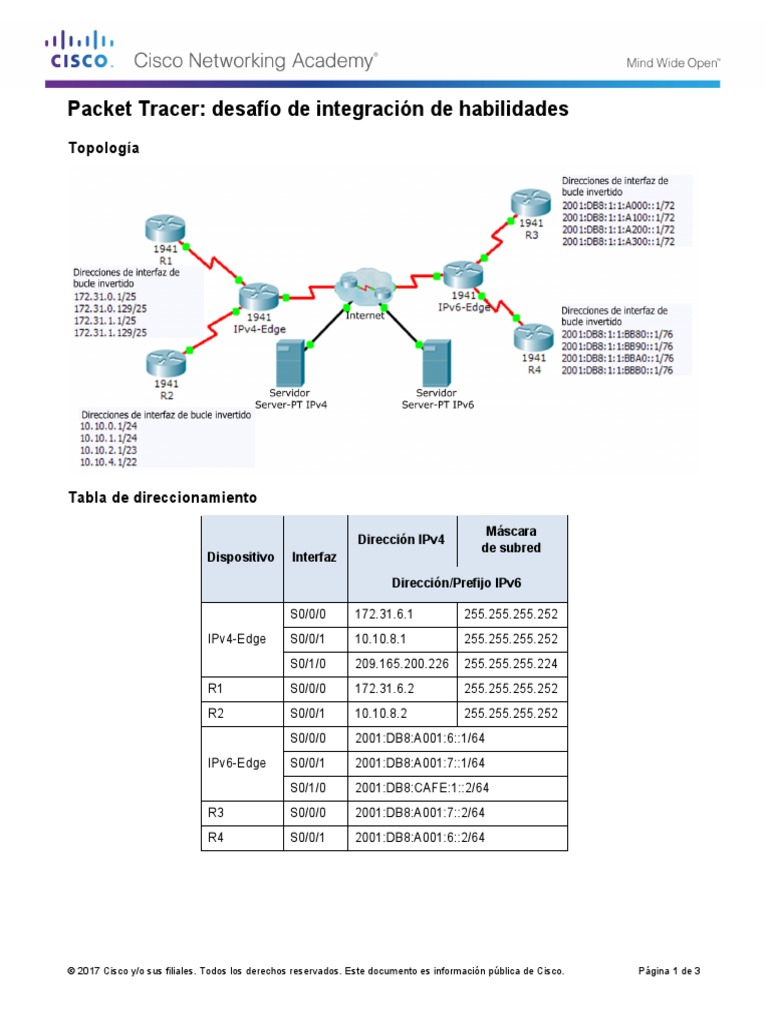7.3.1.2 Packet Tracer - Skills Integration Challenge Instructions | PDF | Enrutador (Computación ...