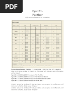 Understanding Kfz and SdKfz Designations | PDF | Tank Destroyer | Tiger I