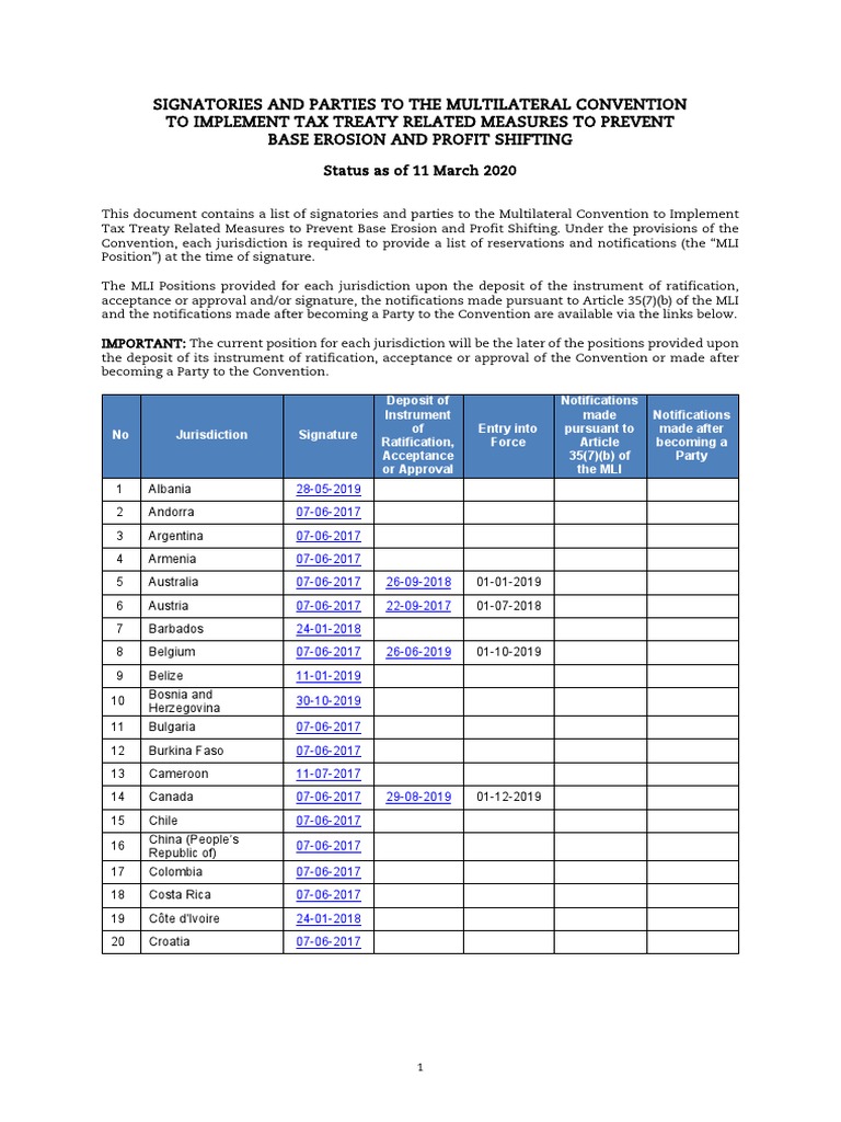 MLI Signatories and Positions List | PDF