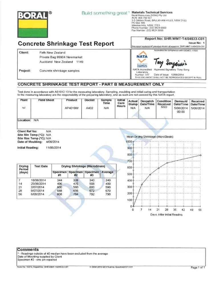 Concrete Shrinkage Test Report - AP4019W Boral June 2014 | PDF