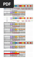 RPR Wake Up Drills Handout | PDF