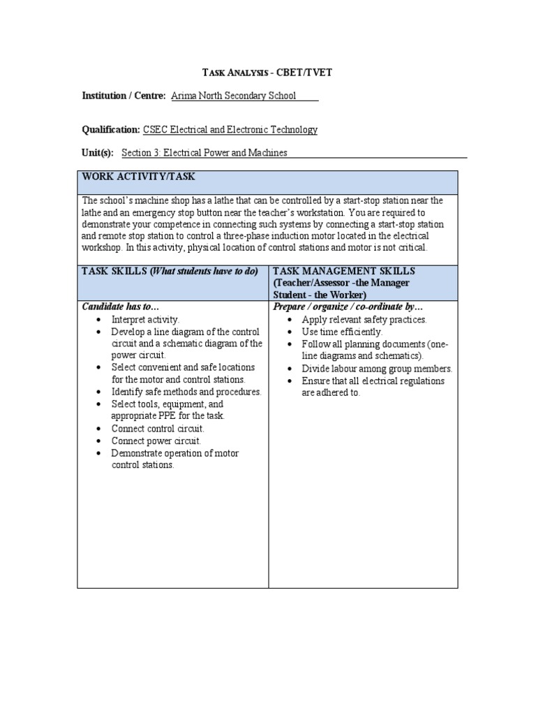 Task Analysis | PDF | Engineering | Science