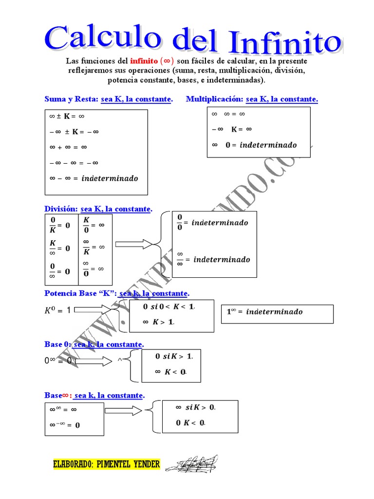 Calculos Del Infinito PDF | PDF