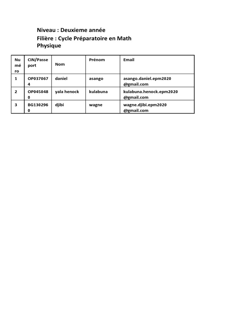 Niveau | PDF | Arts du langage et discipline