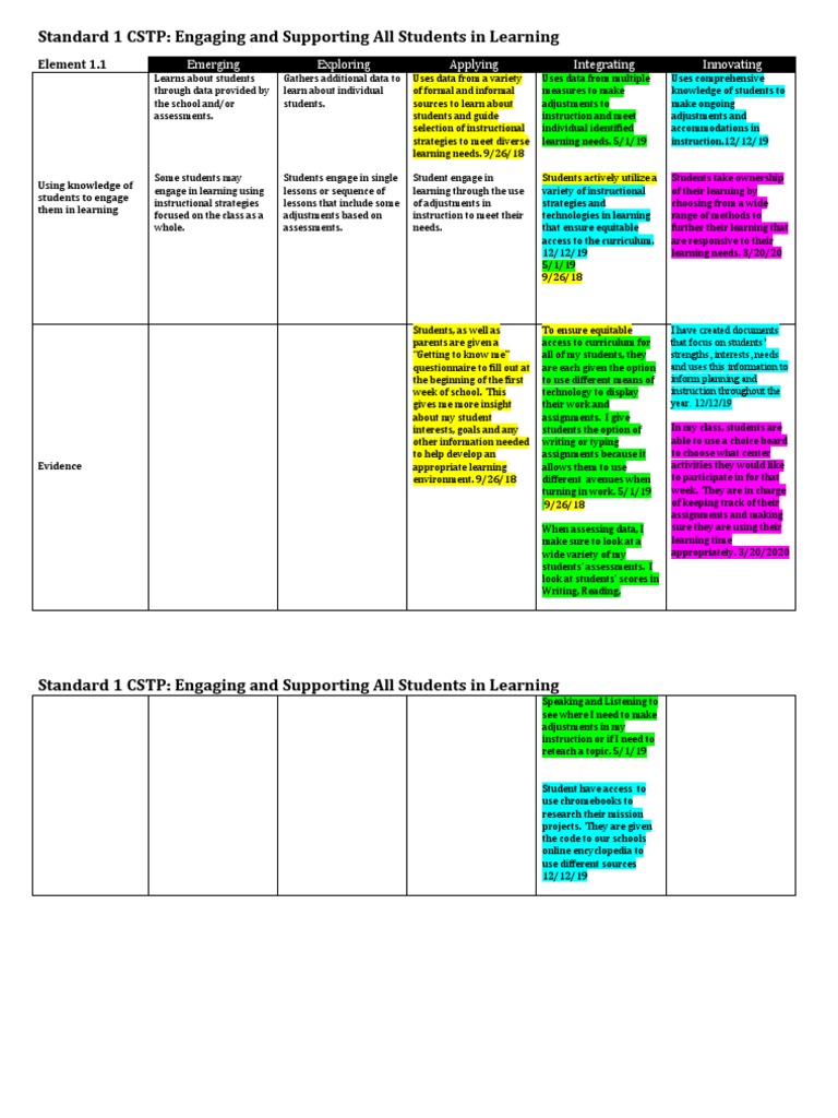 CSTP 1 Speicher 112 | Download Free PDF | Educational Assessment ...