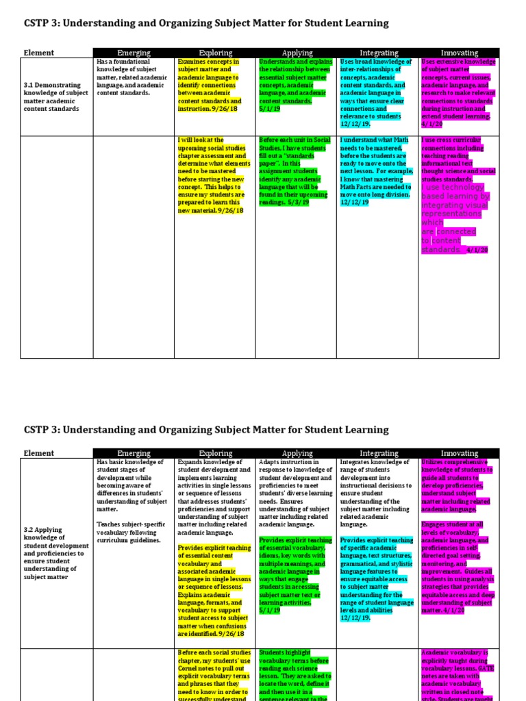 CSTP 3 Speicher 12 | PDF | Special Education | Curriculum