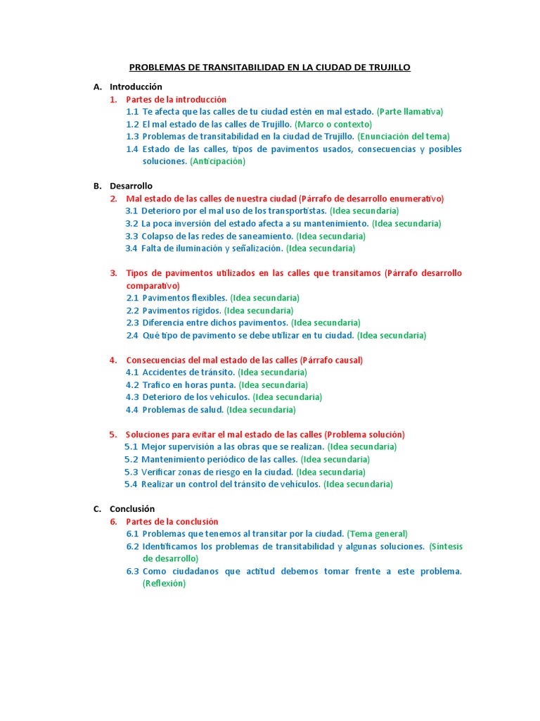 Sesion 3 - Esquema Numerado | PDF