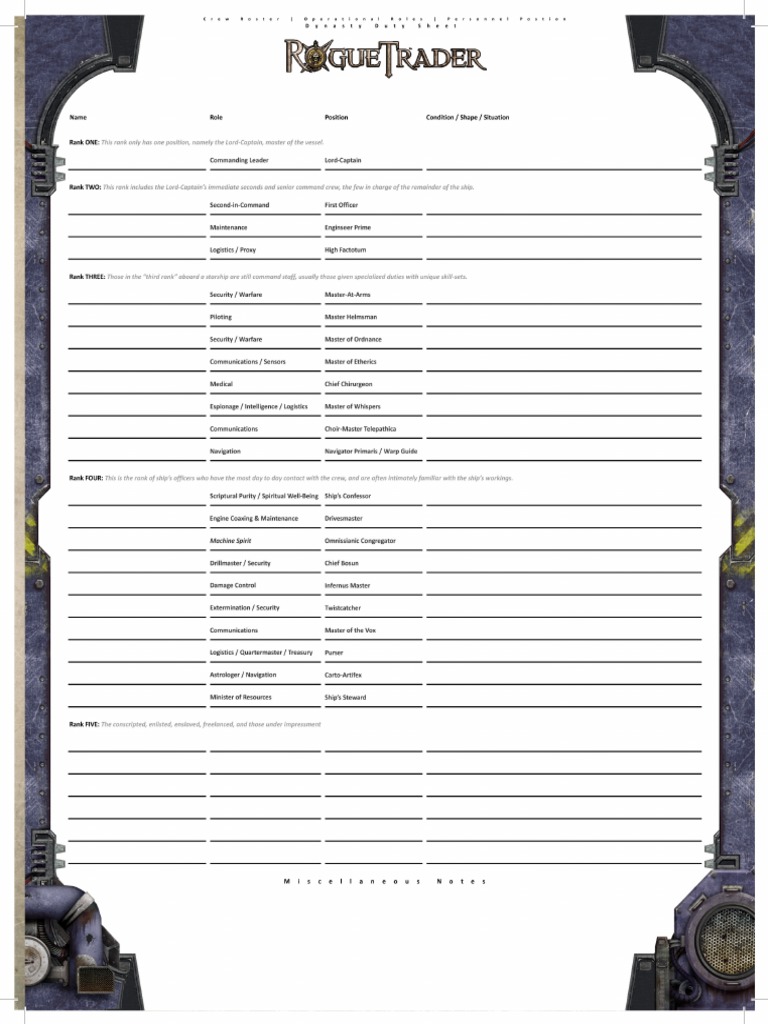 2014 Rogue Trader Crew Roster Sheet | PDF