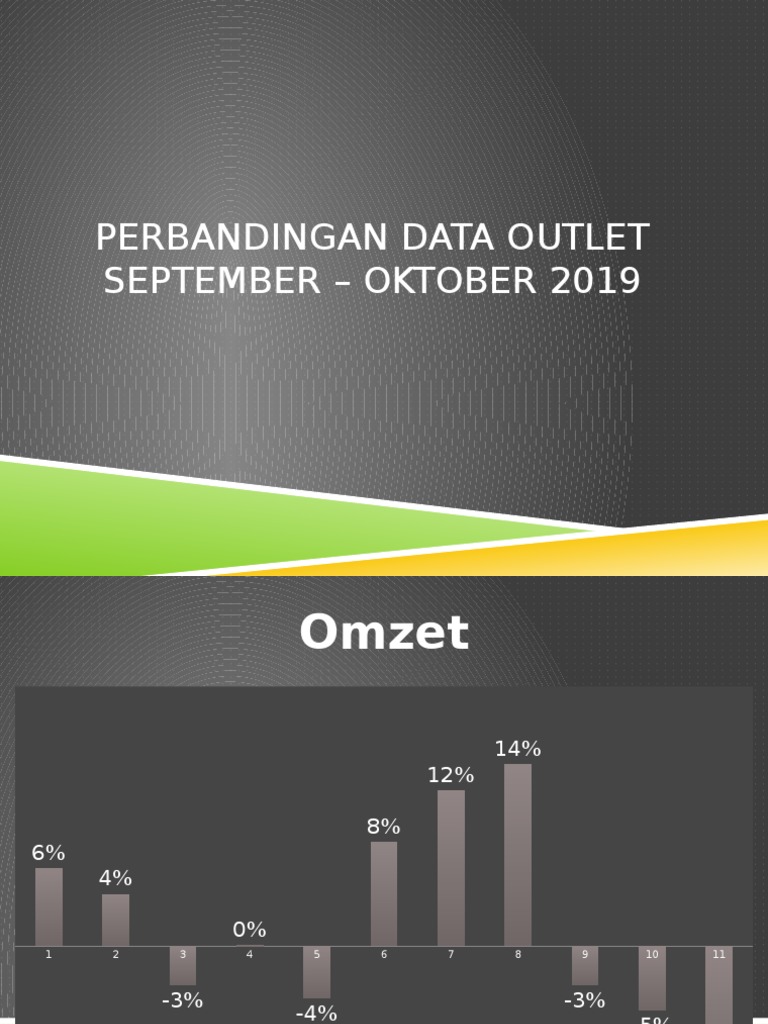 Perbandingan Data Outlet | PDF