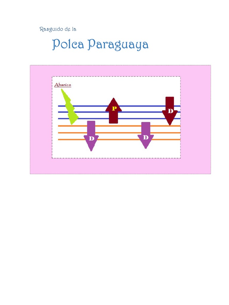 Rasguido de Polca Paraguaya | PDF