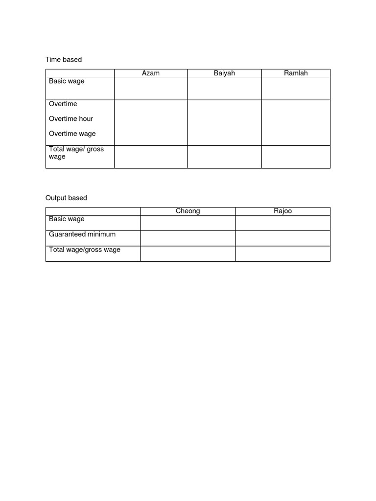 Acc Format | PDF